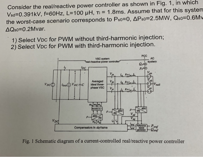 Which Consider The Real Reactive Power Controller As