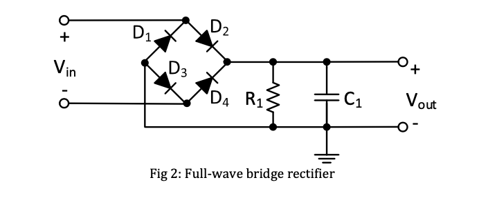 Solved SPICE Simulation: Set up a full-wave bridge rectifier | Chegg.com