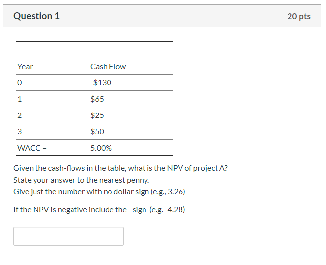 Solved Question 1 20 pts Year Cash Flow -$130 $65 1 $25 2 | Chegg.com Solved Question 1 20 pts Year Cash Flow -$130 $65 1 $25 2 | Chegg.com