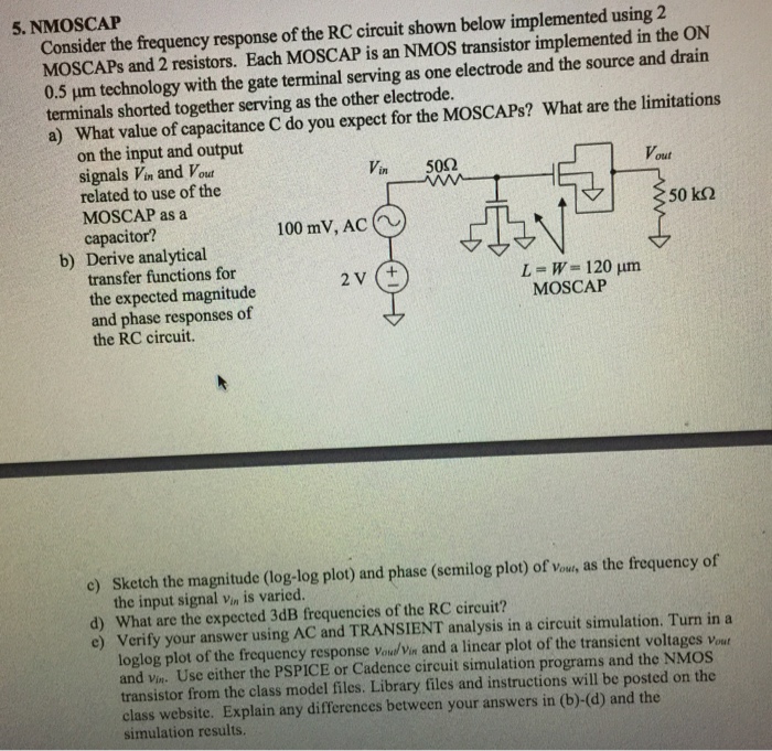 Solved 5. NMOSCAP Consider the frequency response of the RC | Chegg.com