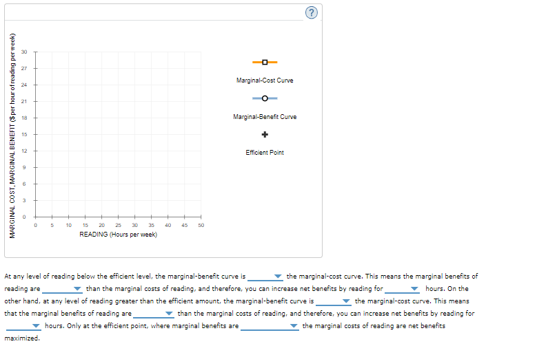 Solved 1. Working with Numbers and Graphs 01 Suppose the | Chegg.com