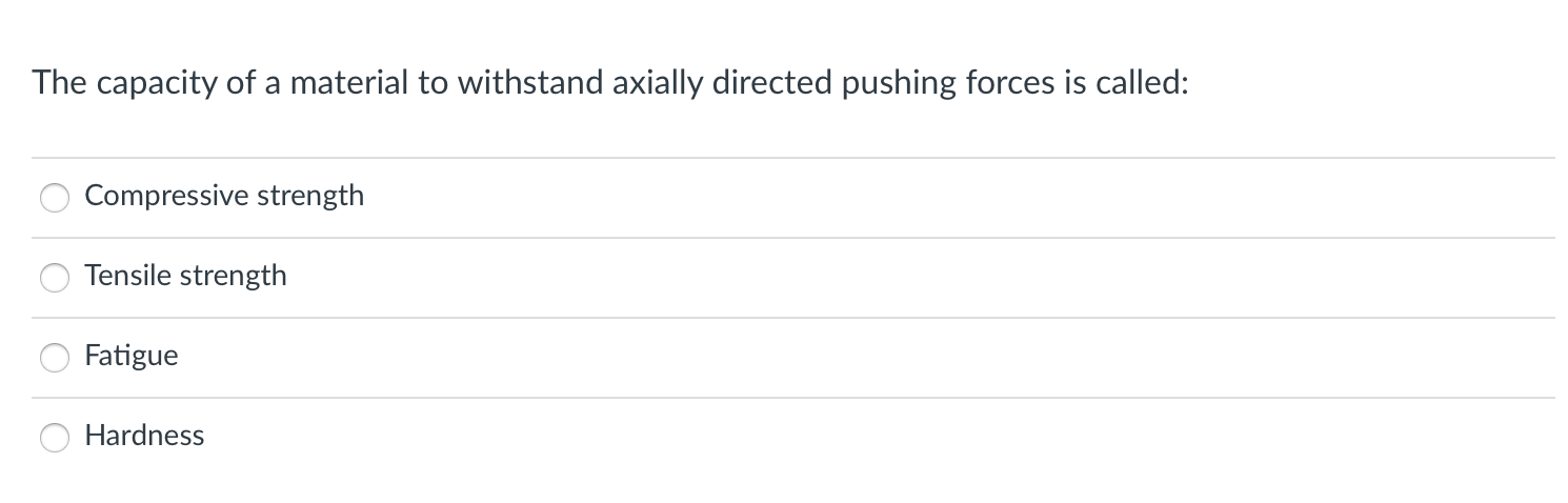Solved The capacity of a material to withstand axially | Chegg.com