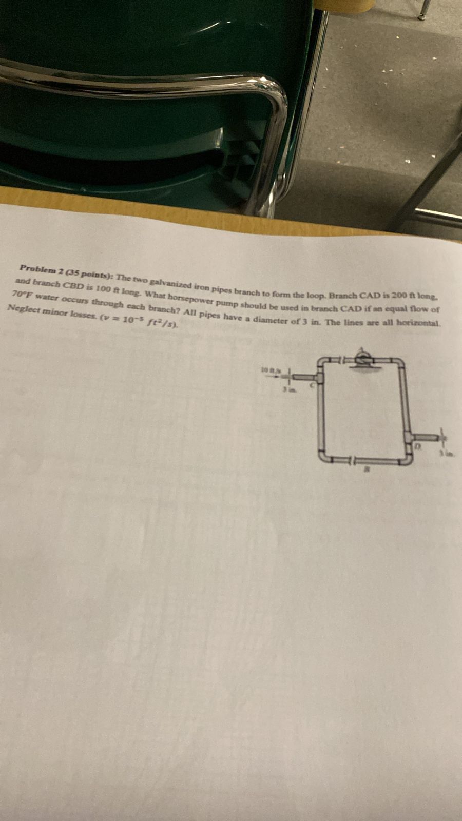 Solved Problem 2 ( 35 ﻿points): The two galvanized iron | Chegg.com