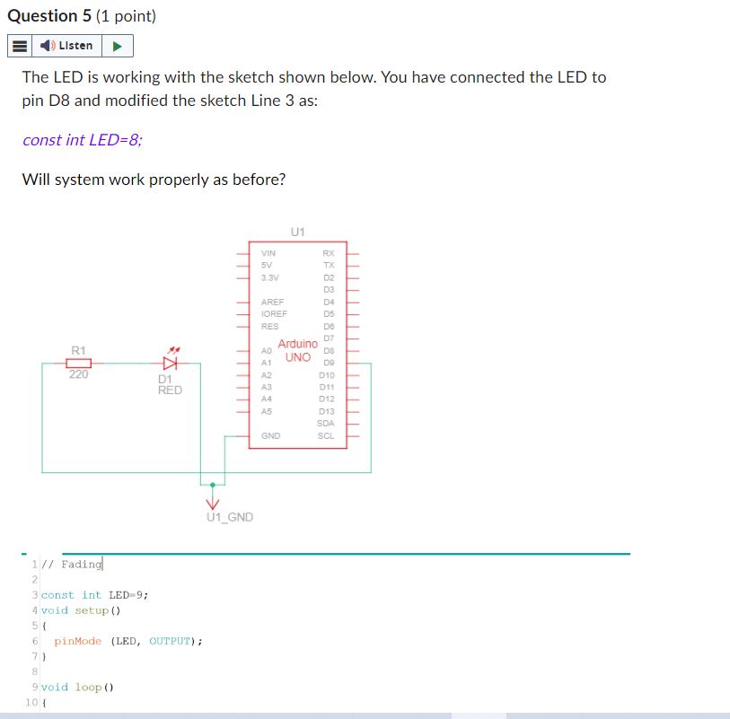 Solved The LED is working with the sketch shown below. You | Chegg.com