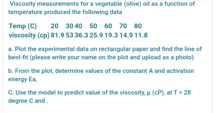 Solved Viscosity measurements for a vegetable (olive) oil as | Chegg.com