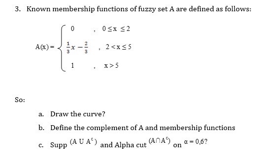 Solved 3. Known membership functions of fuzzy set A are | Chegg.com
