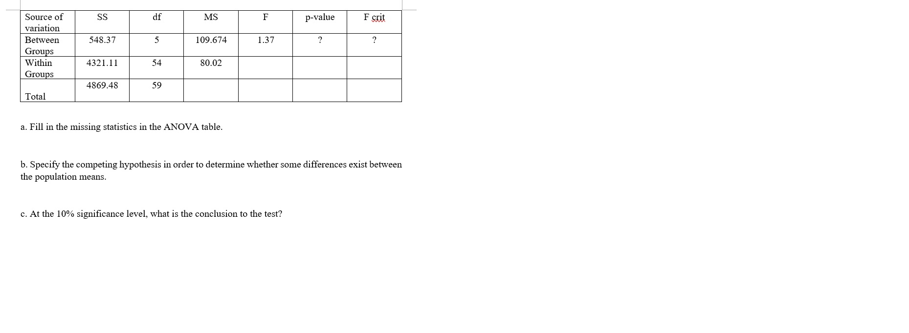 Solved How can I find the P-value and F-crit for this ANOVA | Chegg.com