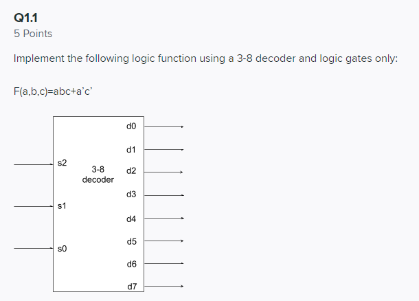 Solved Q1.1 5 Points Implement the following logic function | Chegg.com