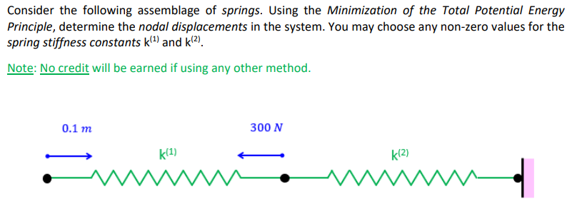 Solved Consider the following assemblage of springs. Using | Chegg.com