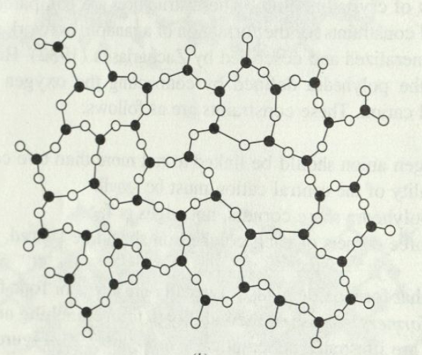 A model for oxide glasses where the polyatomic | Chegg.com