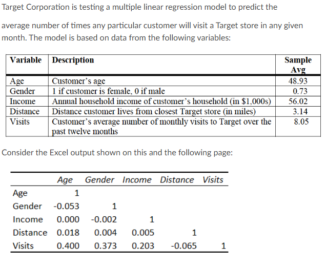 Solved Target Corporation is testing a multiple linear | Chegg.com