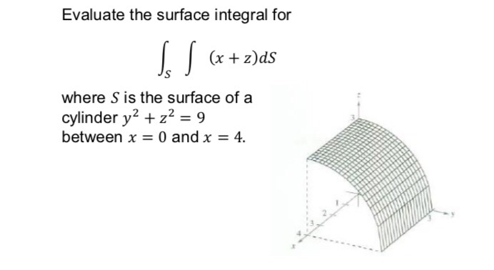 Solved Evaluate the surface integral for x2)ds where S is | Chegg.com