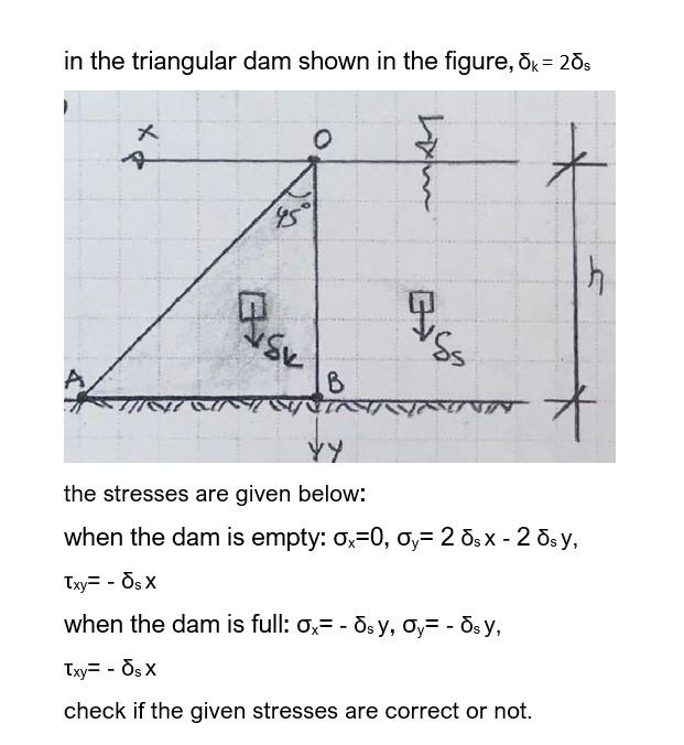 Solved in the triangular dam shown in the figure, δk=2δs the | Chegg.com