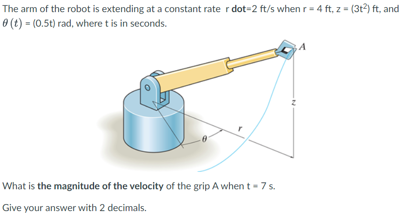 Solved The arm of the robot is extending at a constant rate | Chegg.com