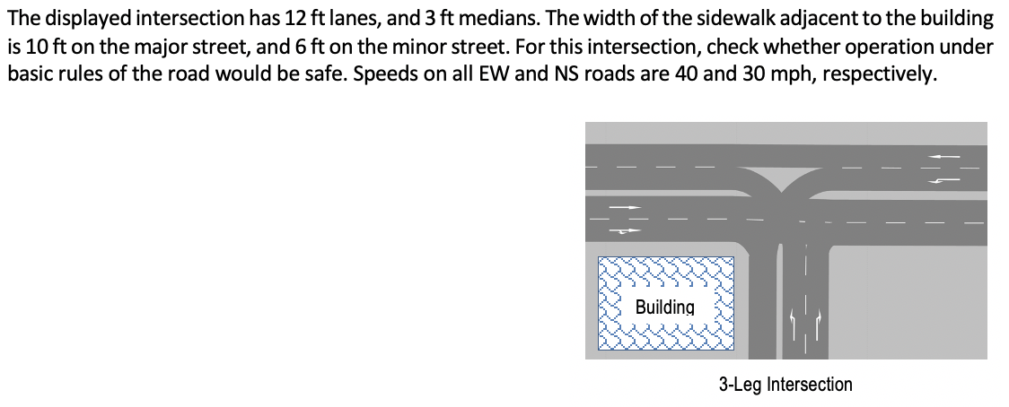 Solved The displayed intersection has 12 ft lanes, and 3 ft | Chegg.com