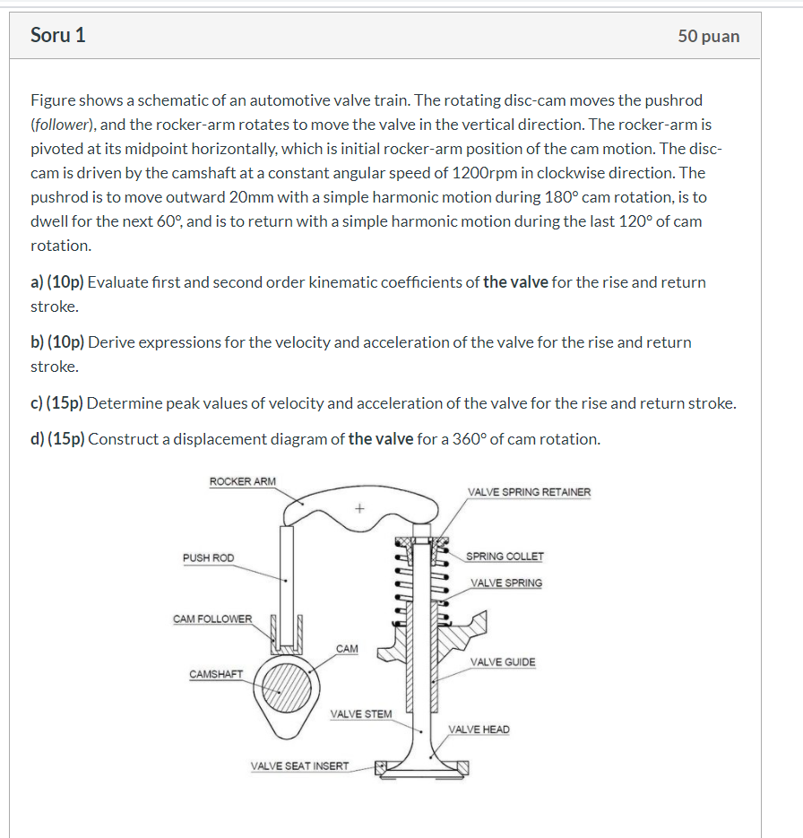 Solved USE COMPLEX ALGEBRA METHOD. SOLVE QUESTION BY | Chegg.com
