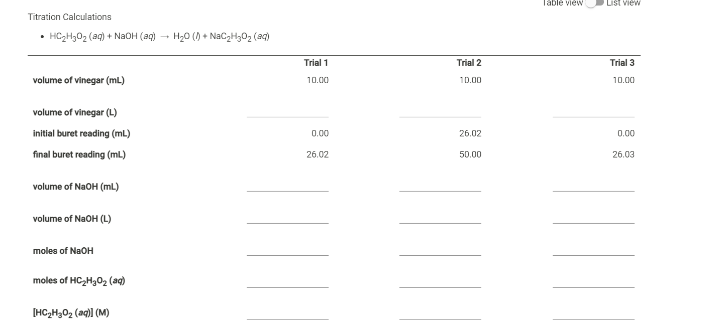 Solved 6 M NaOH short-stem funnel . buret Procedure Part A: | Chegg.com