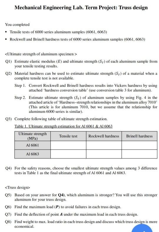 Mechanical Engineering Lab. Term Project: Truss | Chegg.com