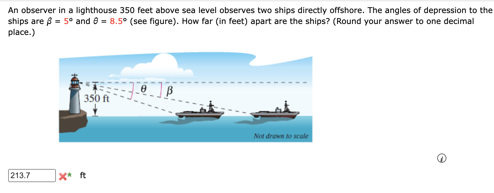 Solved An observer in a lighthouse 350 feet above sea level | Chegg.com