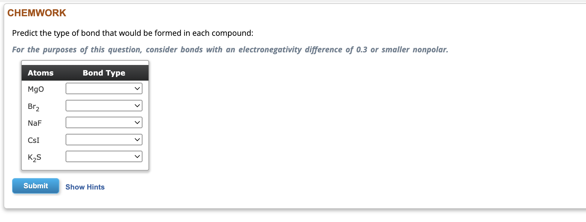 Solved Predict the type of bond that would be formed in each | Chegg.com
