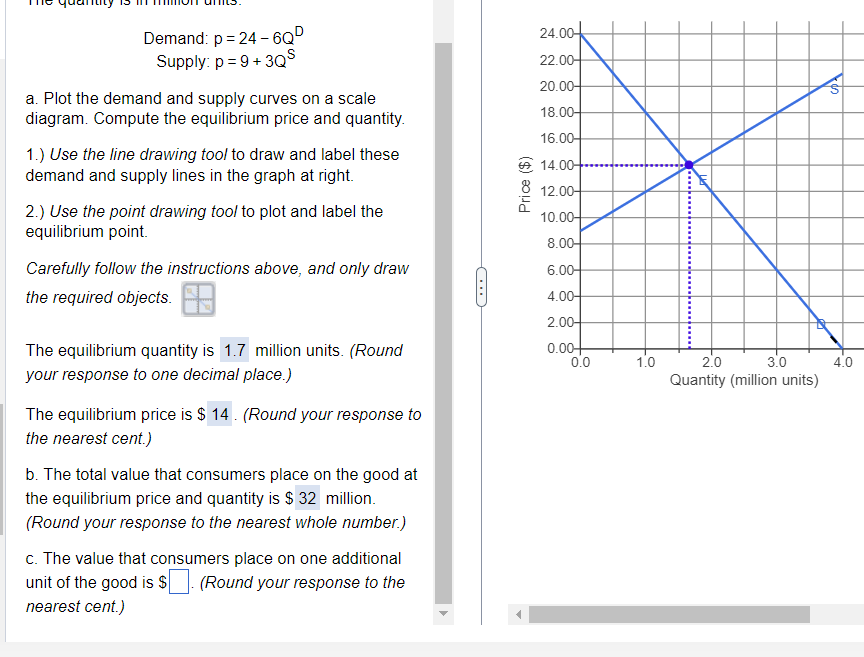 Solved Demand: p=24−6QD Supply: p=9+3QS a. Plot the demand | Chegg.com