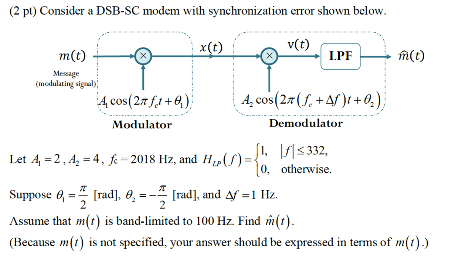 Solved (2 pt) Consider a DSB-SC modem with synchronization | Chegg.com