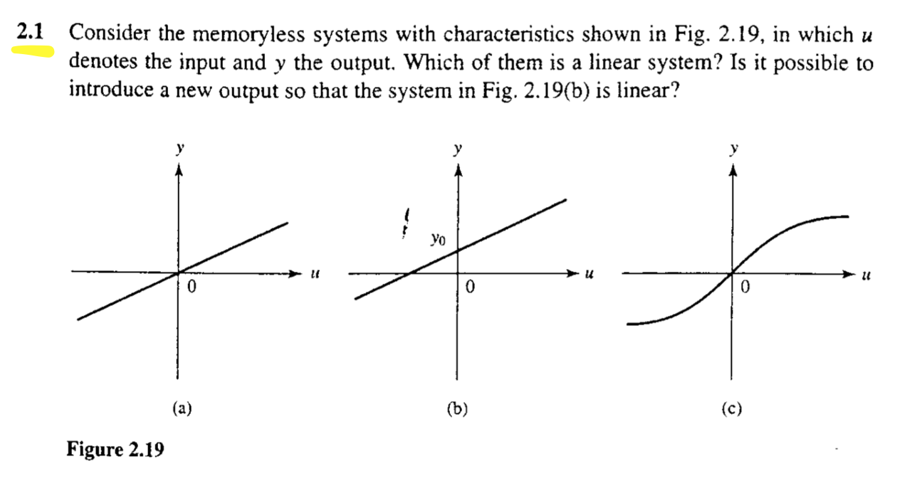 2.1 Consider the memoryless systems with | Chegg.com