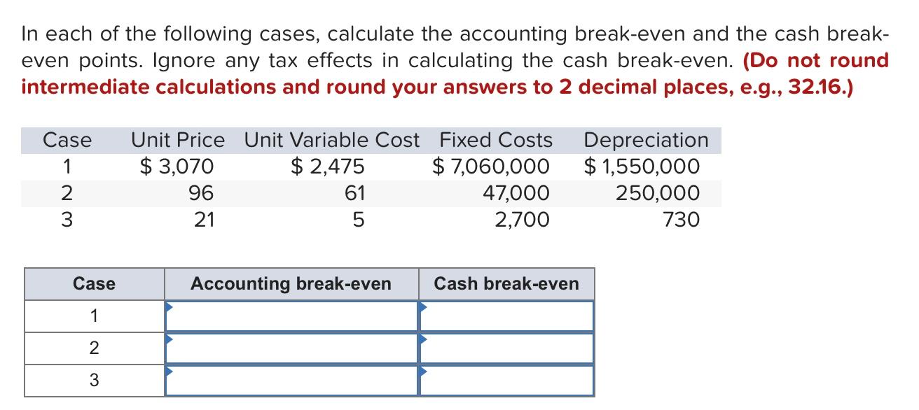 Solved In each of the following cases, calculate the | Chegg.com