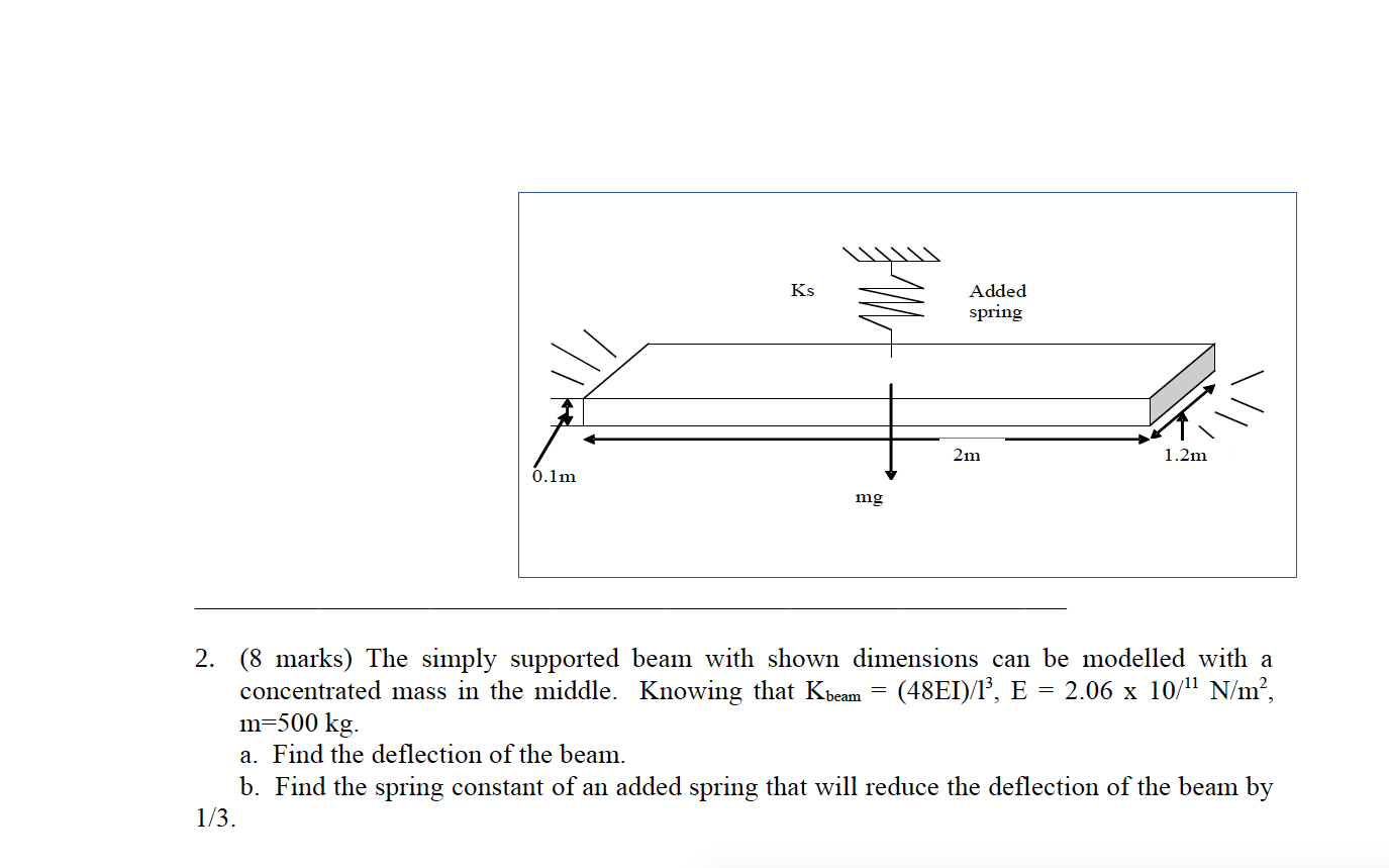 Solved Ks Added spring 2m 1.2m 0.1m mg 2. (8 marks) The | Chegg.com