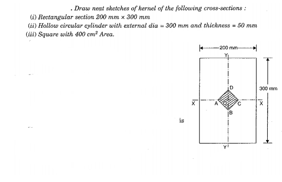 Solved .Draw neat sketches of kernel of the following | Chegg.com