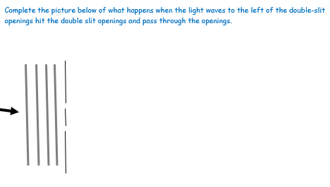 Solved Complete the picture below of what happens when the | Chegg.com