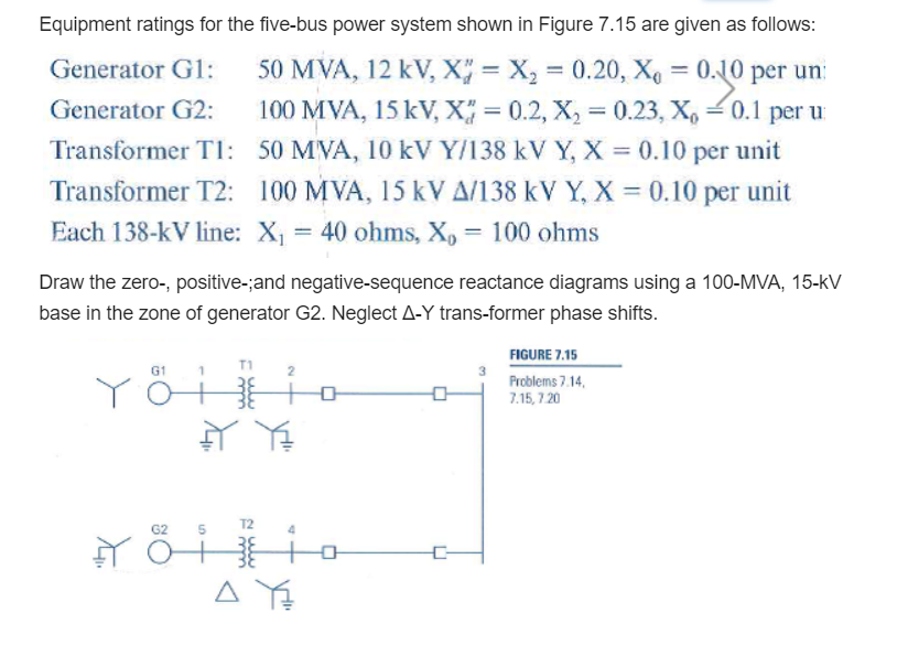 Solved Equipment ratings for the five-bus power system shown | Chegg.com
