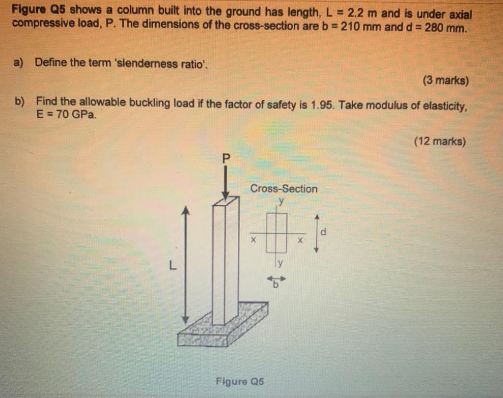 Solved Figure Q5 shows a column built into the ground has | Chegg.com