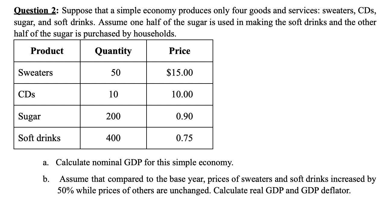 Solved Question 2: Suppose that a simple economy produces | Chegg.com