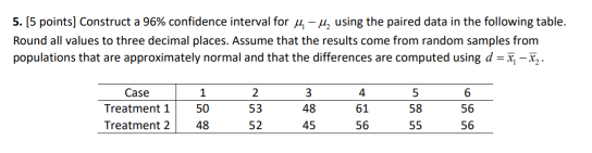 Solved 5. (5 points) Construct a 96% confidence interval for | Chegg.com