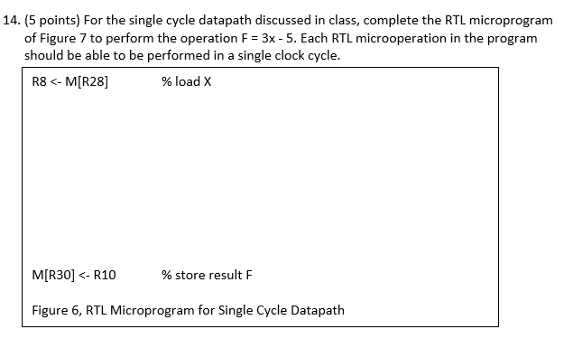 For the single cycle datapath discussed in class, | Chegg.com