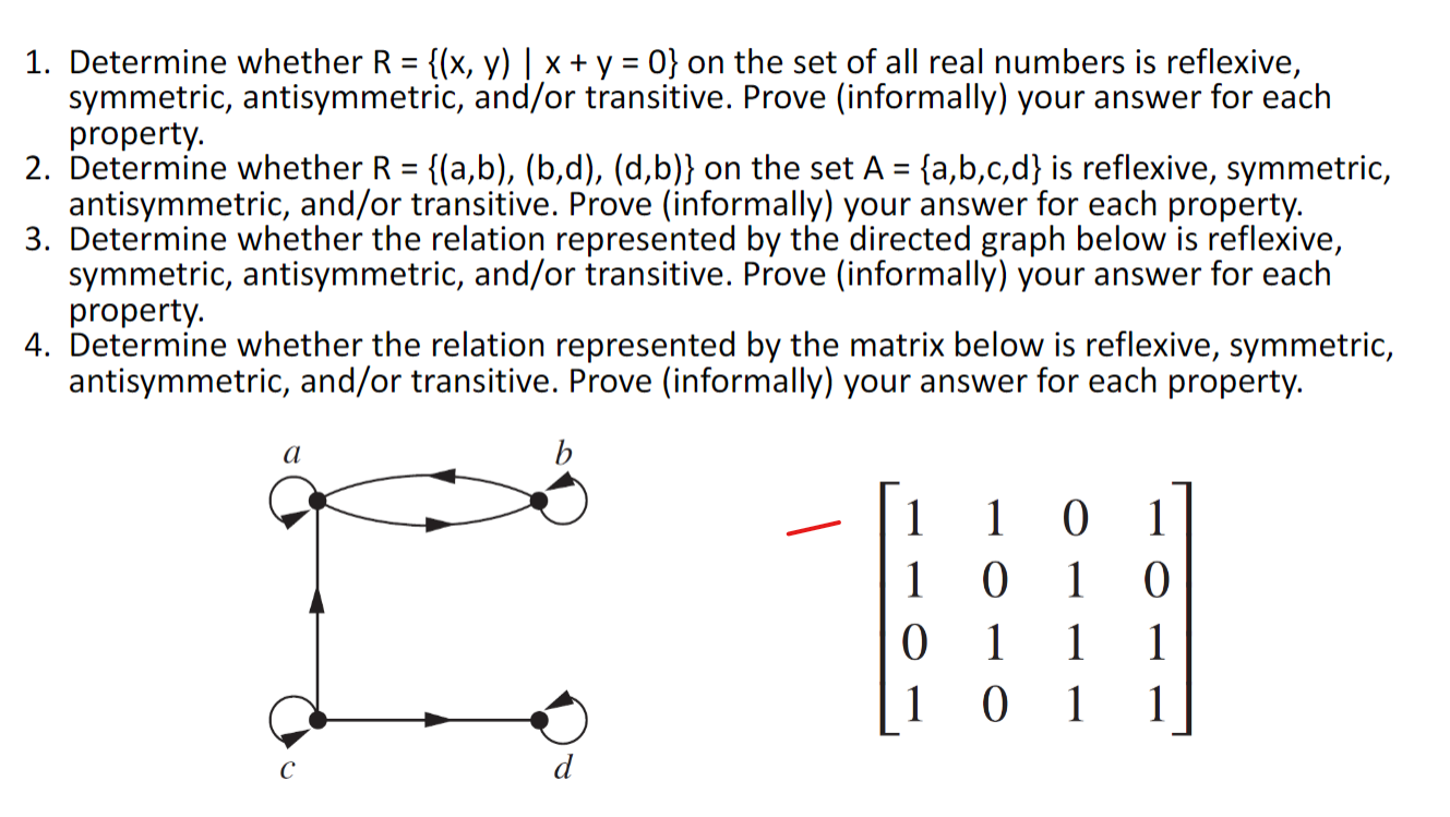 Solved 1. Determine whether R={(x,y)∣x+y=0} on the set of | Chegg.com