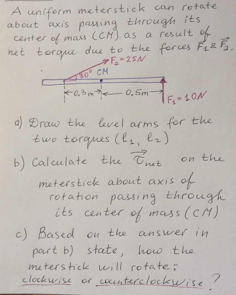 Solved A uniform meterstick can rotate about axis passing | Chegg.com