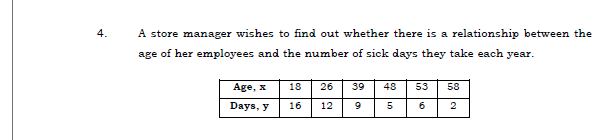 Solved 4. A store manager wishes to find out whether there | Chegg.com