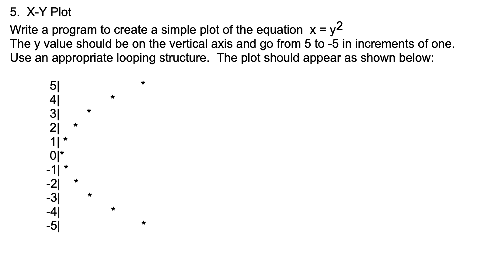 Solved 5. X-Y Plot Write a program to create a simple plot | Chegg.com