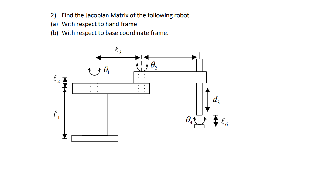 Solved 2) Find the Jacobian Matrix of the following robot | Chegg.com