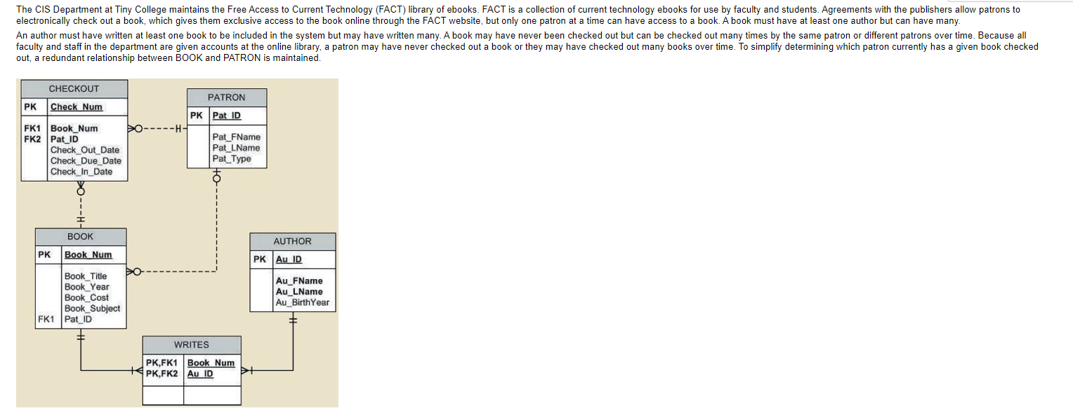 Solved QUESTION 1 Write a query to display the book number, | Chegg.com