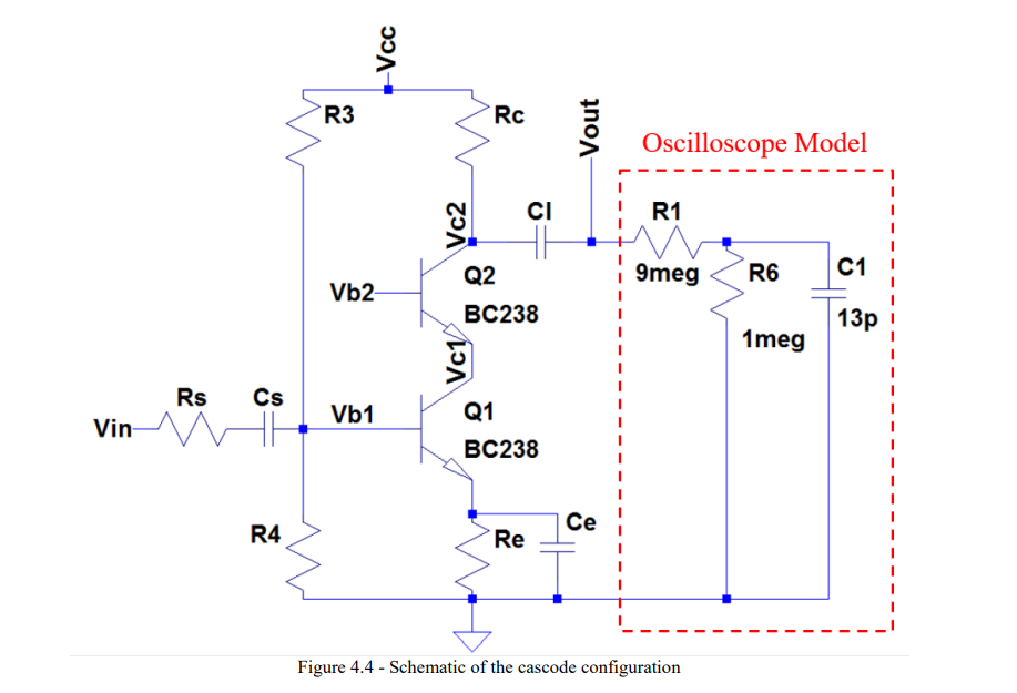 Solved Derive the expressions for the low and high frequency | Chegg.com