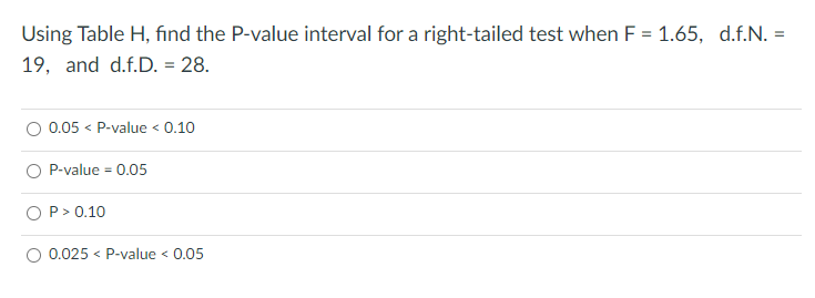 Solved Using Table H, find the P-value interval for a | Chegg.com