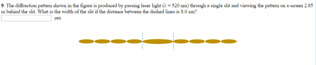 Solved The diffraction pattern shown in the figure is | Chegg.com