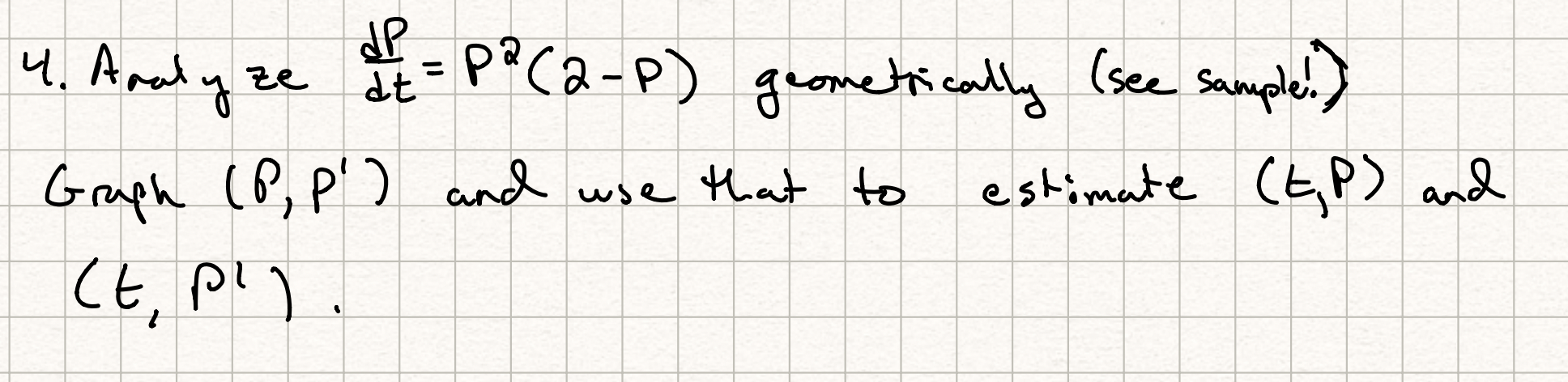 4. Araly ze dtdP=P2(2−P) geometrically (see samplei) | Chegg.com