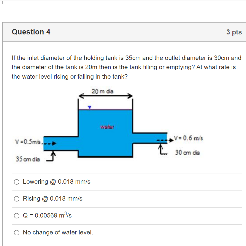 Solved Question 4 3 pts If the inlet diameter of the holding | Chegg.com