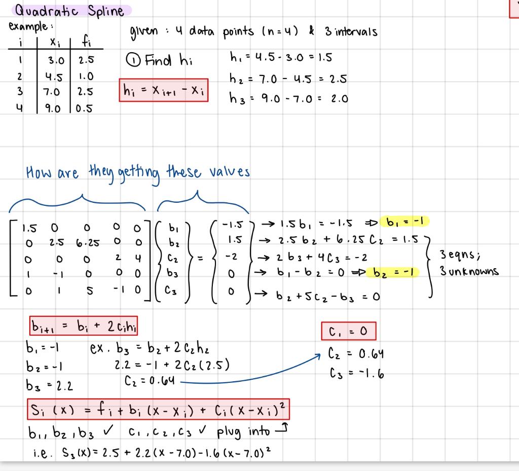 Solved How are they getting the values in the quadratic | Chegg.com