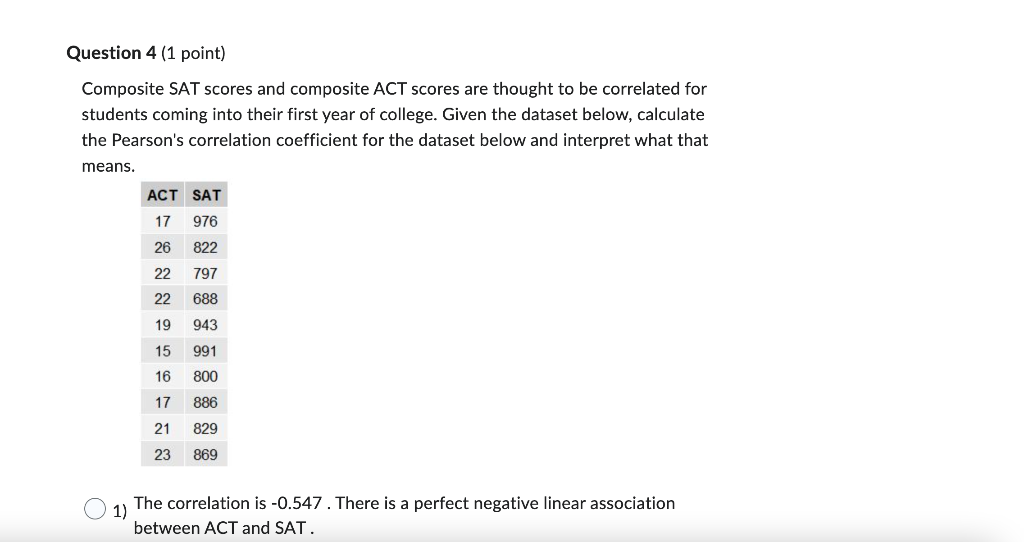 Solved Question 4 (1 point) Composite SAT scores and | Chegg.com