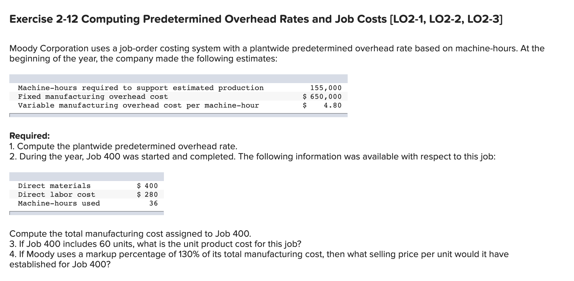 Solved Exercise 2-3 Computing Total Job Costs and Unit | Chegg.com